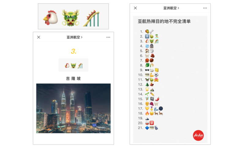 The latest trend in social media marketing in China: emojis