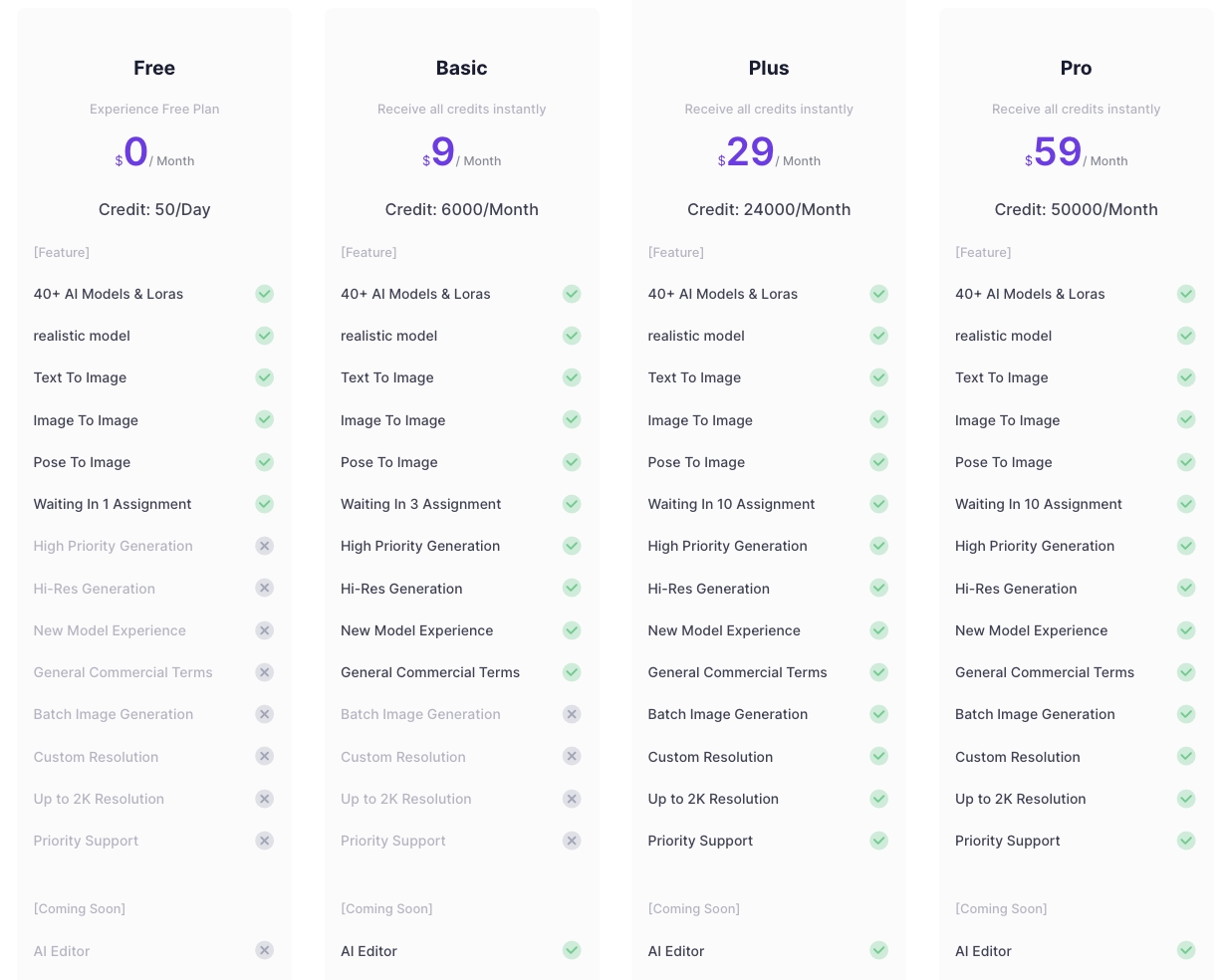 10 Best NSFW AI Art Generators to Create Erotic Arts