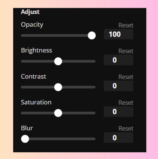 Twitter Meme Generator