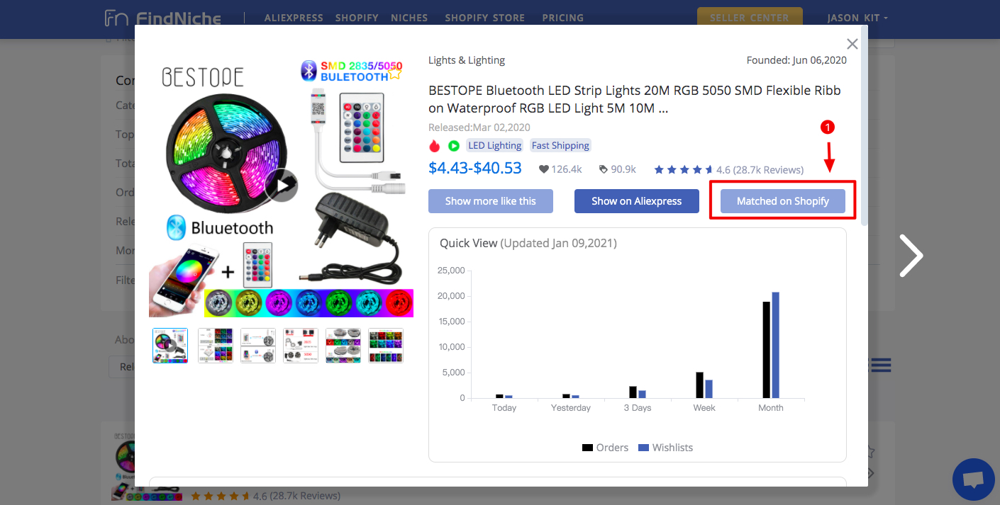 How To Use Myip.ms & Alternatives To Find The Most Popular Shopify Stores