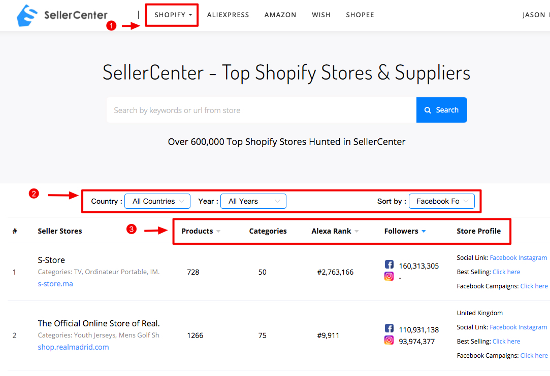 How To Use Myip.ms & Alternatives To Find The Most Popular Shopify Stores