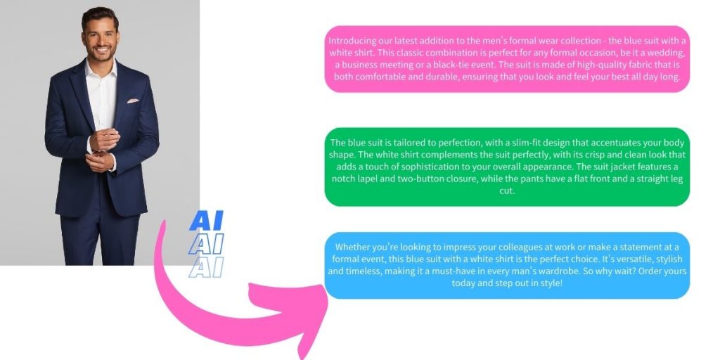 AI Clothing Description Generator AI Clothing Description Generator