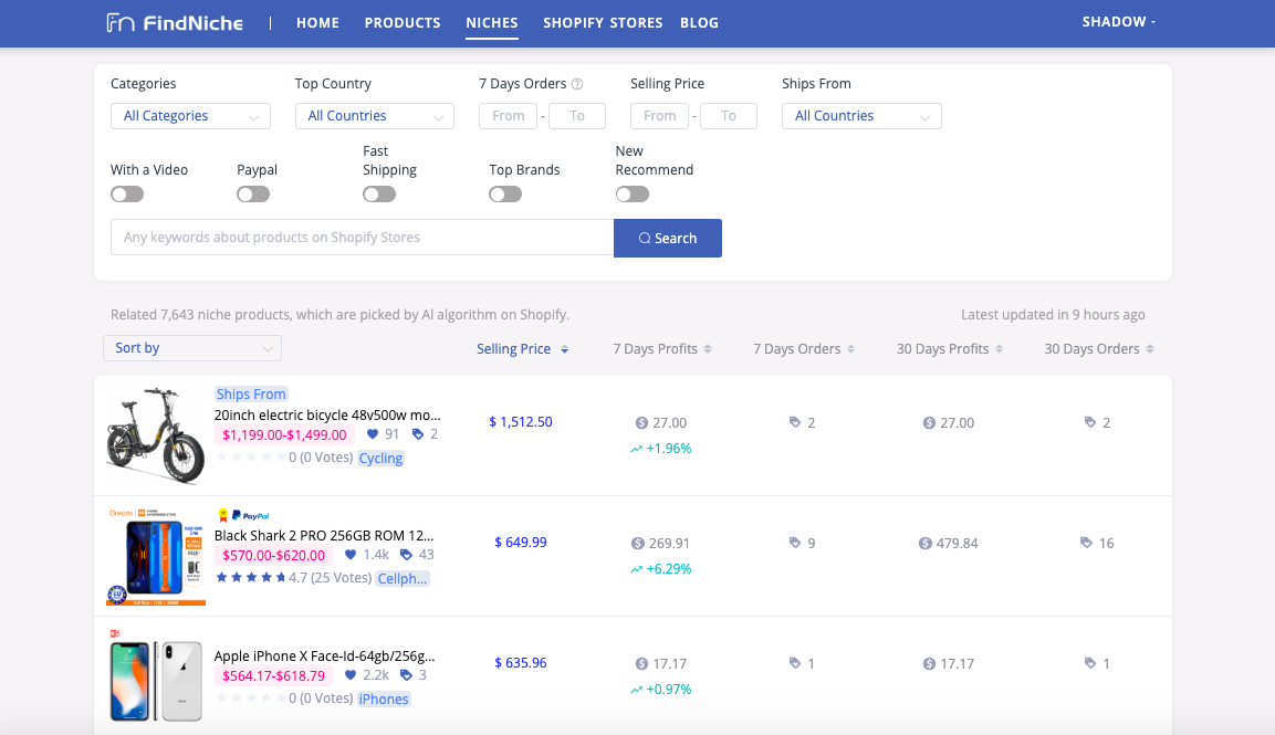 200+ Shopify Store Names To Inspire Your Own in 2021！