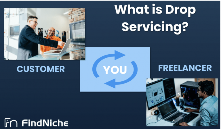 Basically, you act as a middleman connecting the client to the service ...