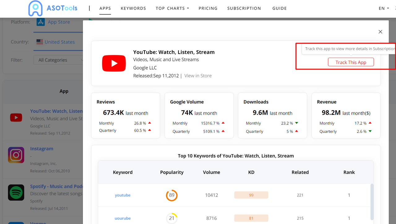 App Download Tracking: Find Top 5 Tools and Discover Tips