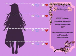 6 Tips to Have a Successful VTuber Debut