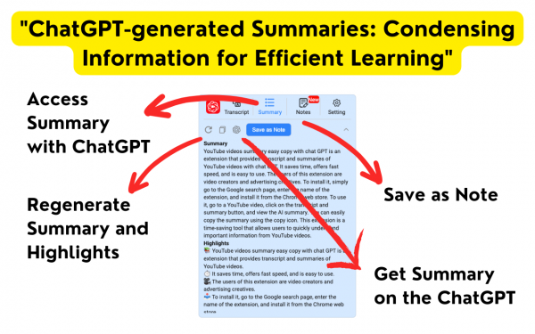 How to Summarize YouTube Videos - A Comprehensive Guide