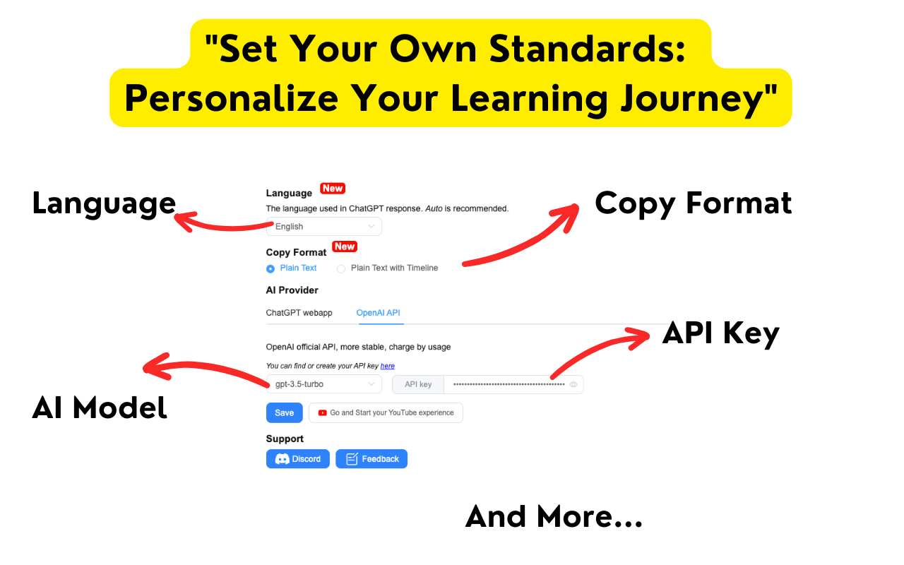 How to Summarize YouTube Videos - A Comprehensive Guide