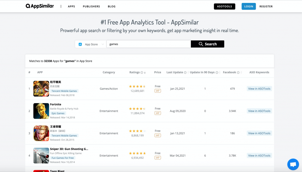 Top 15 Games like Prodigy: Kids Math Game｜AppSimilar