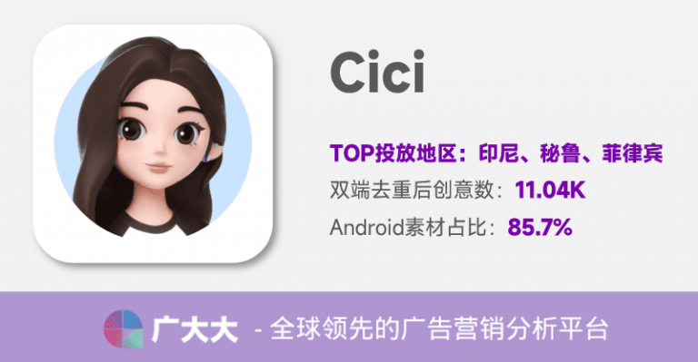 被ChatGPT封号，字节跳动Chatbot应用Cici表现如何？