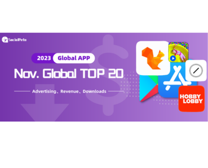 Global Apps of November| AI Becomes a Booster For Real Estate Revenue ...