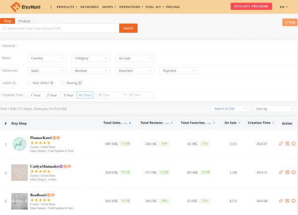 Best Etsy Spy Tool to Beat The Competition
