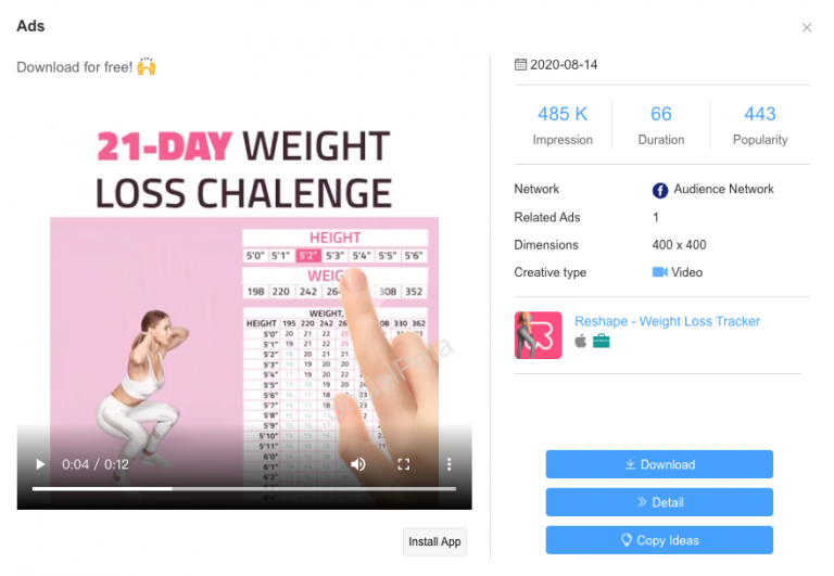 How do Weight Loss Adverts Succeed？