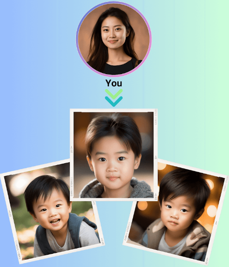 AI Baby Generator - Your Baby Face Predictor | Future Child