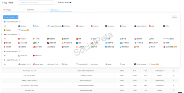 5 Practical Advertising Marketing Skills