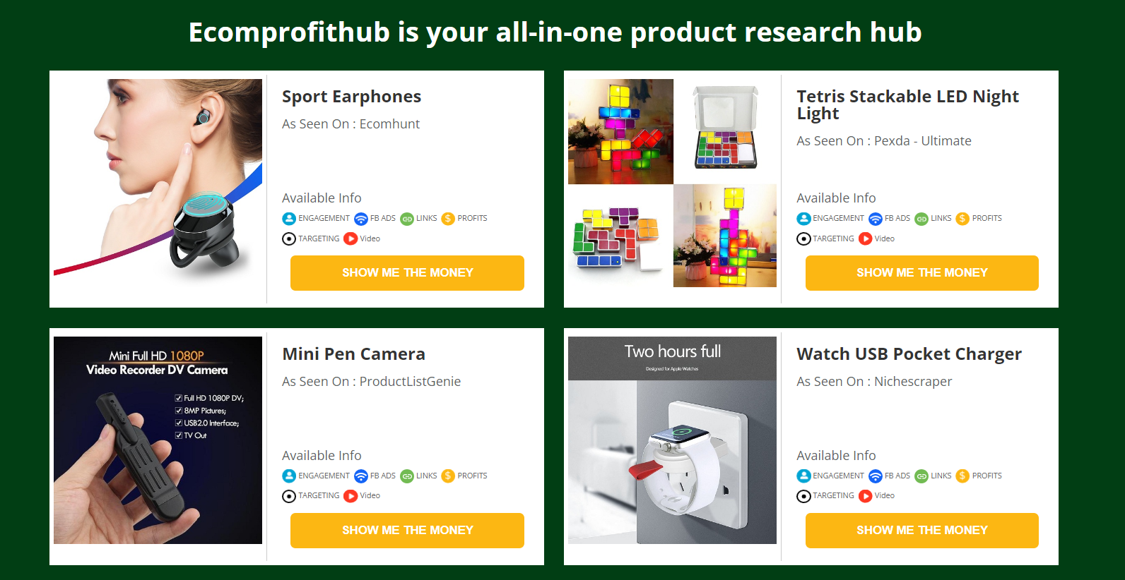 This tool supports its customers with winning products renewed on an ...