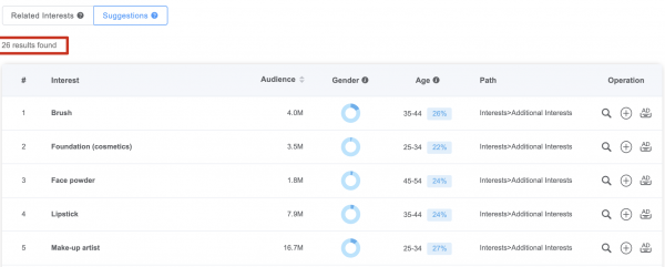AdTargeting QuickStart Guide