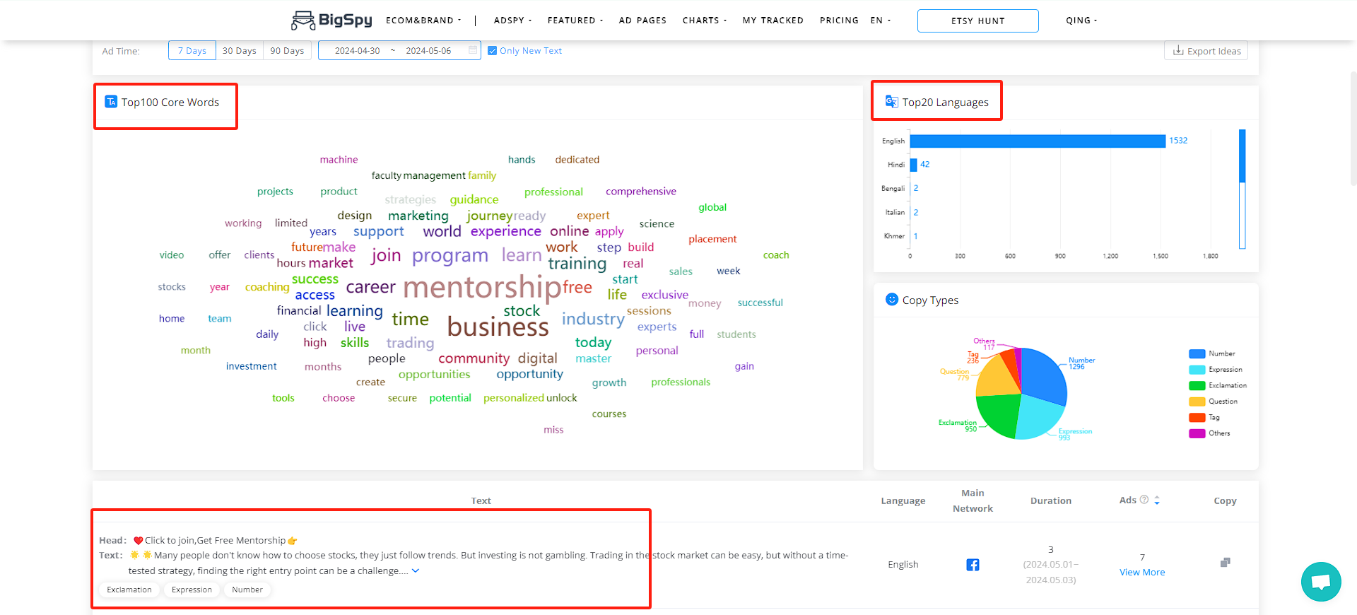 Mastering Pinterest Advertising Competitive Analysis in 5 Steps