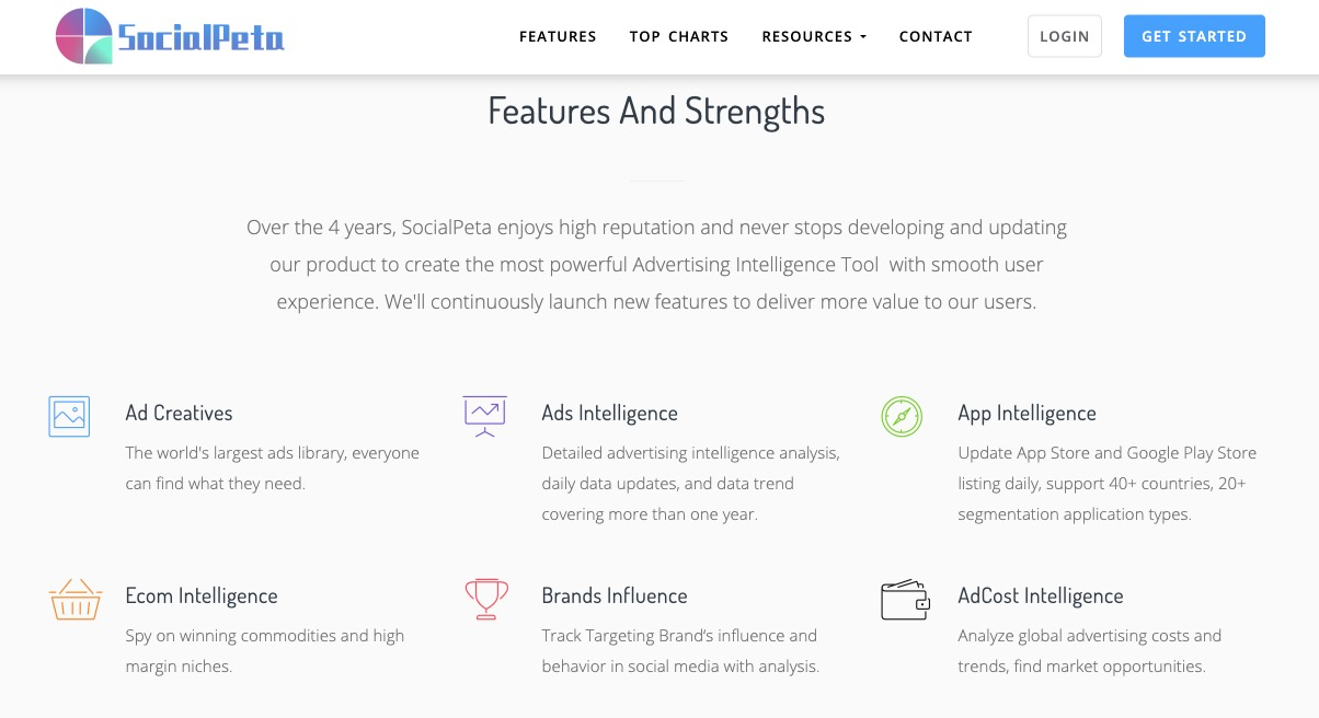 Multi-dimensional method of gathering competitive intelligence – SocialPeta