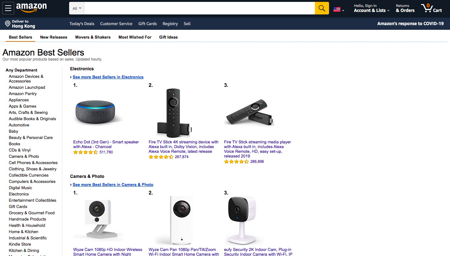 AmzChart | Amazon BSR Analytics Tool Helps You With Product Research