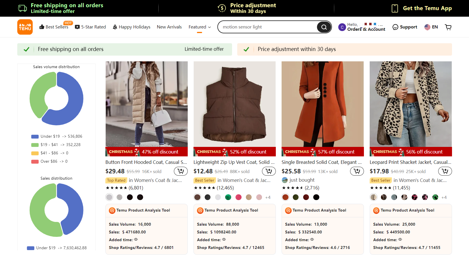 Is Temu Clothing Safe? 10 Safety Concerns You Need to Know