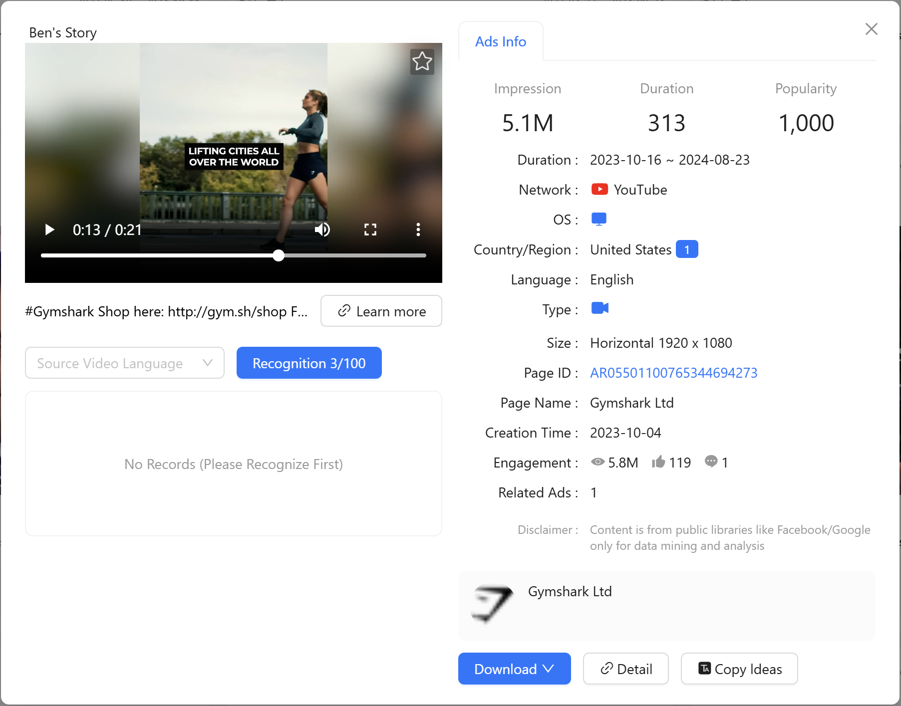 How to Create Successful Ad Creatives for Shopify Store?