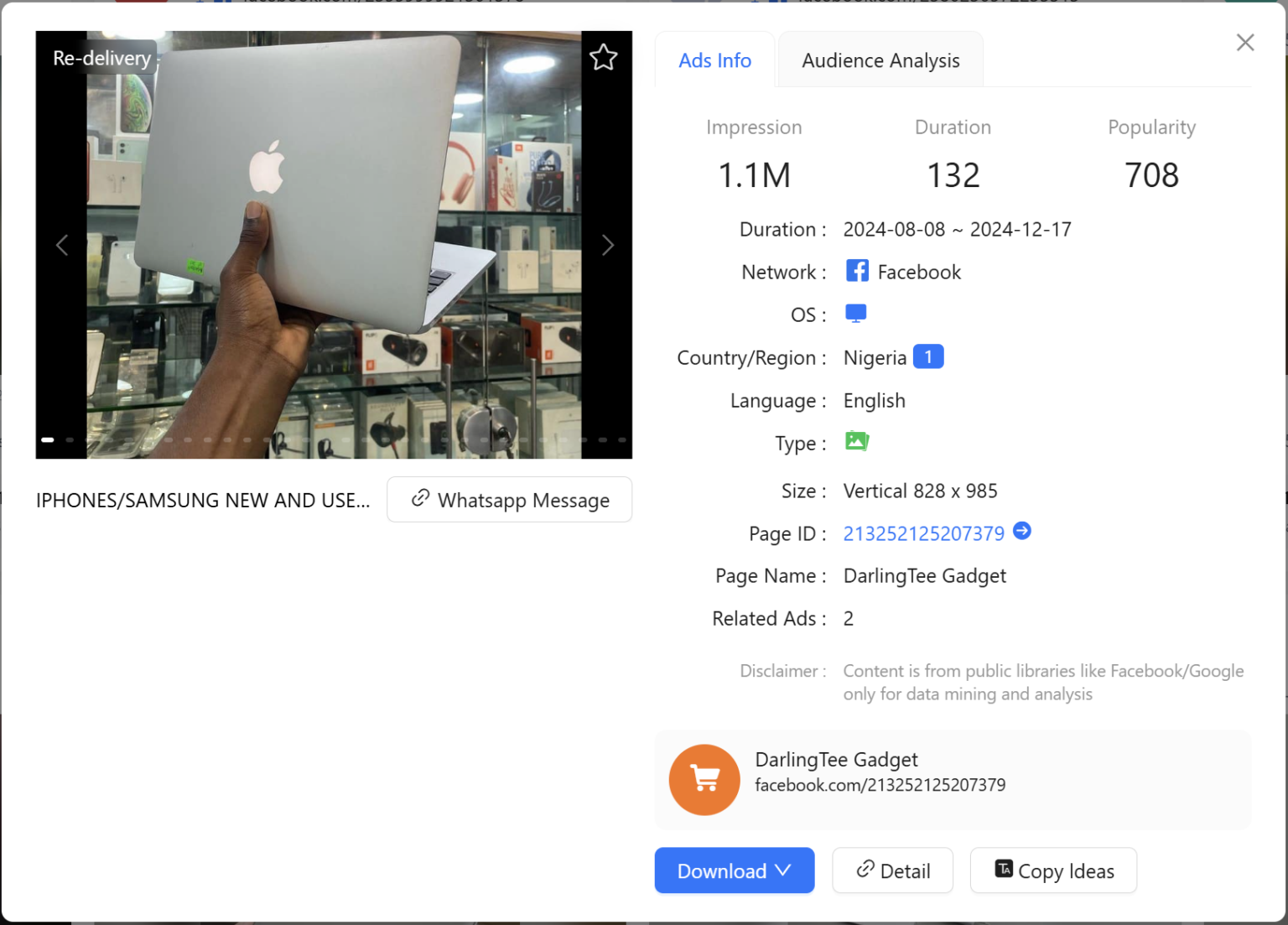 How to Create Successful Ad Creatives for Shopify Store?