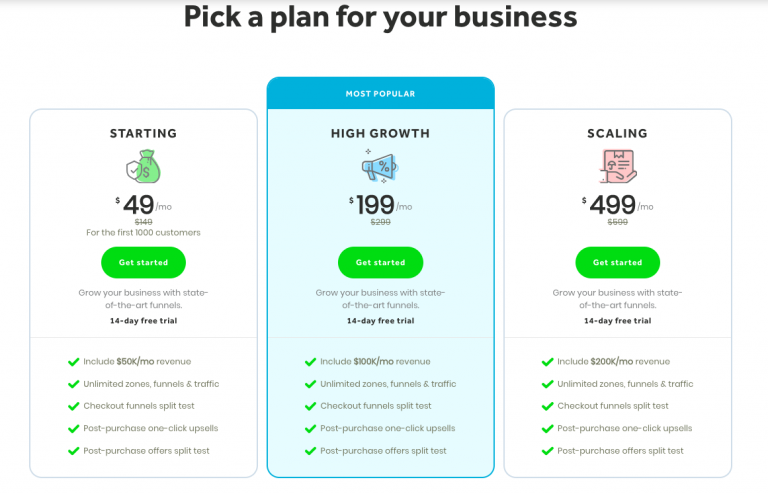 Intercart: The Most Powerful Cart Tool To Enhance Your Conversion