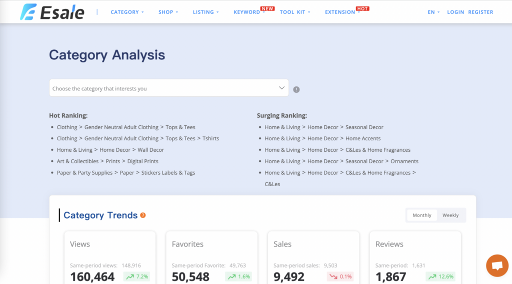 Boost Your Etsy Shop with esale.io’s Tools