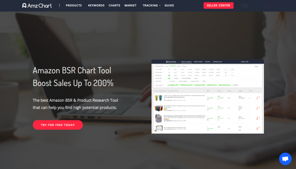 200+ Shopify Store Names To Inspire Your Own in 2021！