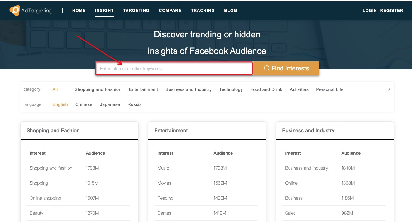How To Accurately Target Facebook’s Core Audience?