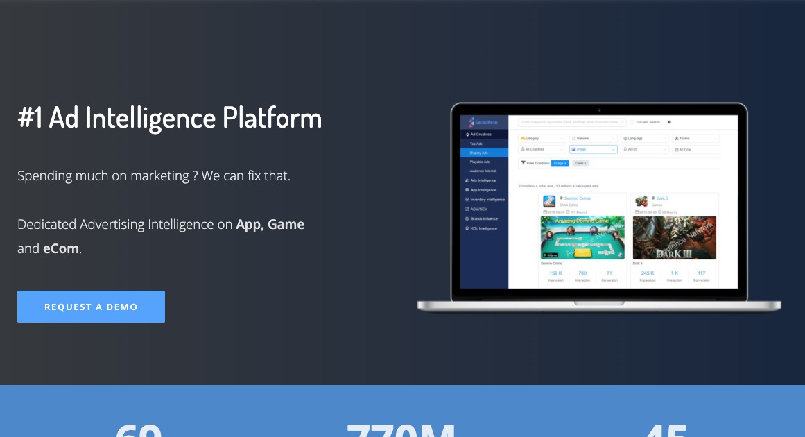 5 Competitive Intelligence Tools For Medium And Large Enterprise