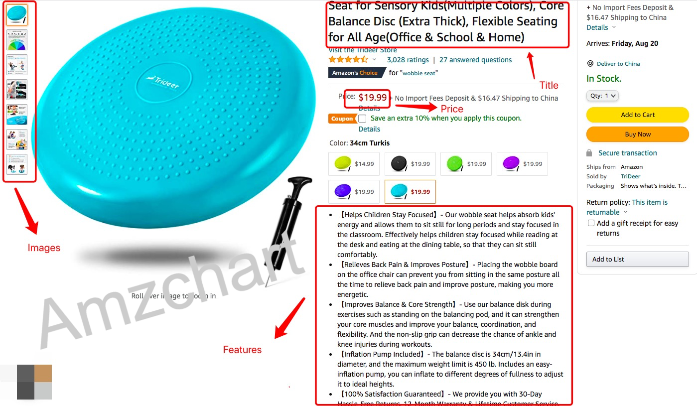 How To Create An Eye-Catching Listing