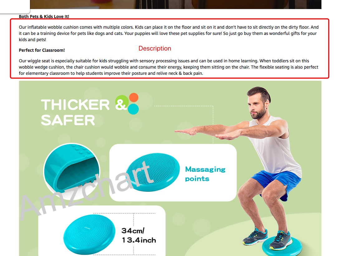 How To Create An Eye-Catching Listing