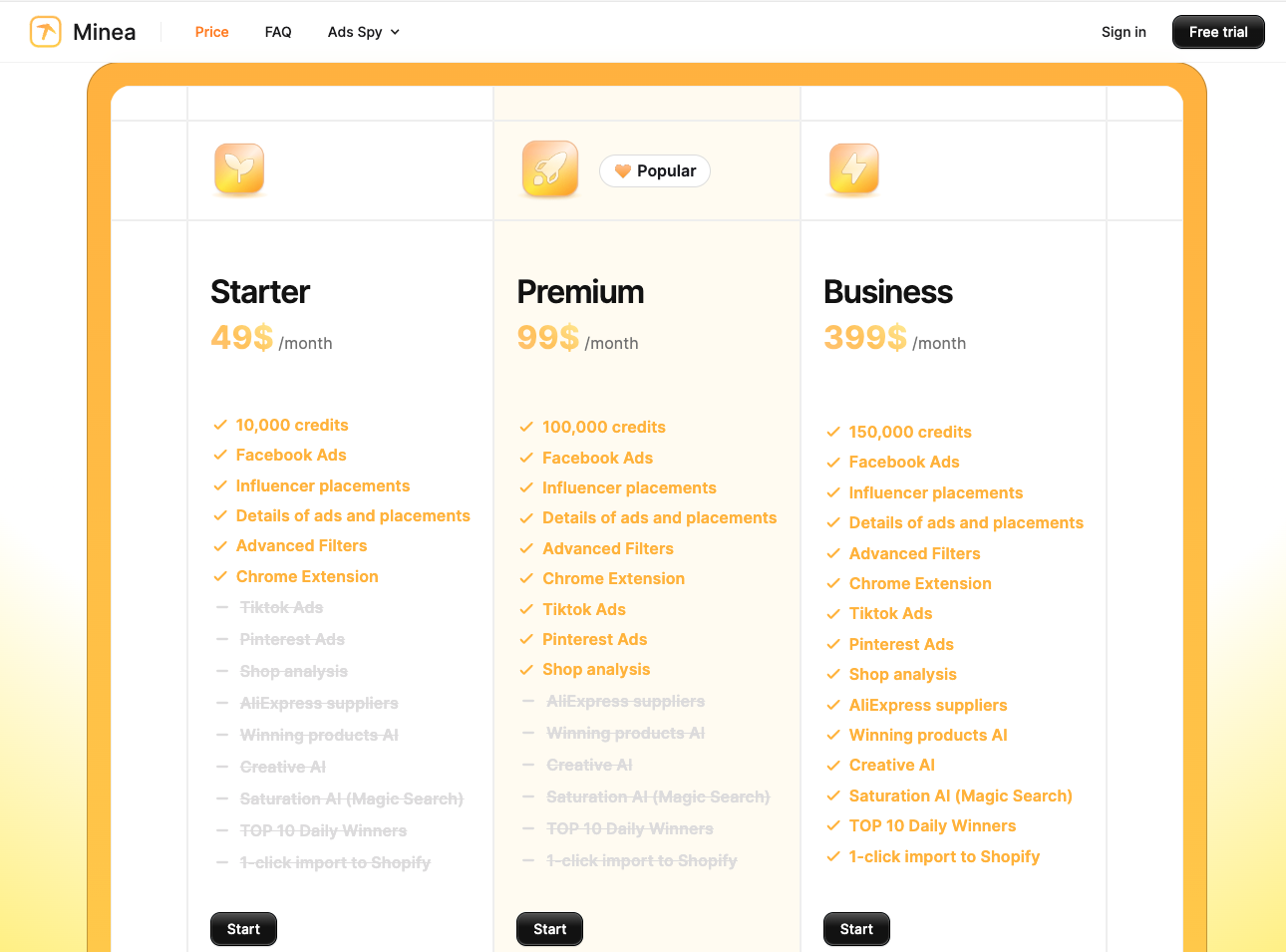 Minea Review: an All in One Guide to Boost Your Adspy in 2024