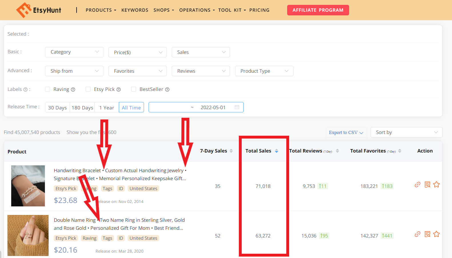 Etsy SEO: Discover How Etsy Search Algorithm Works