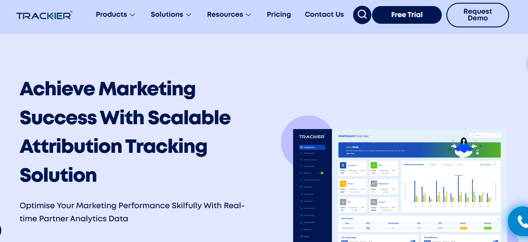Top Performance Marketing Tools for 2024: Boost ROI with Proven Strategies