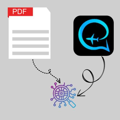 iTextMaster - AI driven text analysis, summarization, and chat tools